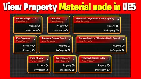 Mastering The Property Material Node In Ue5 Comprehensive Ue5