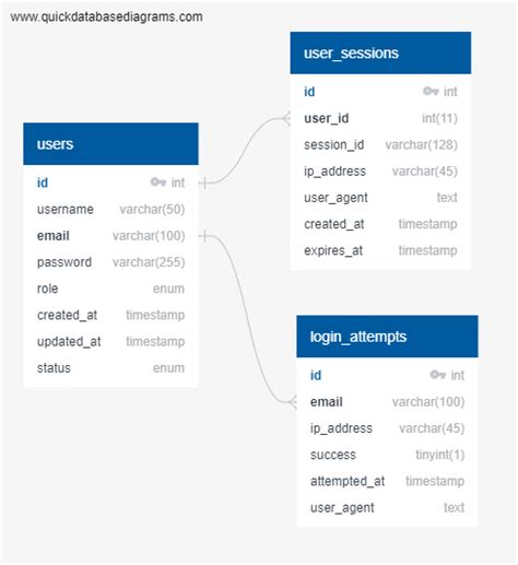 Github Nyan11235813completedtsubakifloral A Simple Responsive E