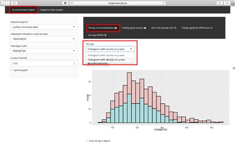 Github Mmjulkowskamvapp Glittery Data Analysis And Multi Variate