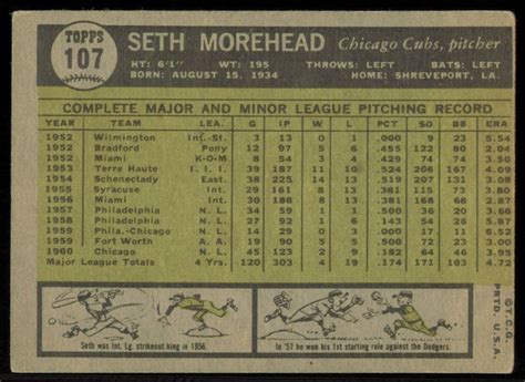 1961 Topps Seth Morehead Chicago Cubs 107 Vg Ex Ebay