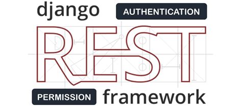 Drf Authentication And Permission
