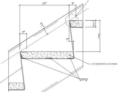 Pros And Cons Of Concrete Filled Metal Pan Stair Treads Lapeyre Stair
