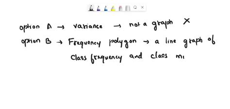Solved One Of The Following Graphs Represents Relation Between Upper