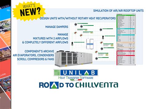Road To Chillventa 2018 Rooftop Unilab Heat Transfer Software