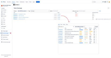 Test Automation With Jira Your Ideal Workflow