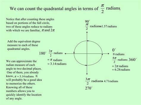 Trigonometry Functions Of General Angles Reference Angles Ppt