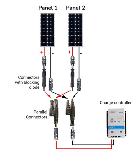 MC Connector Kit For Panels Parallel Solar Energy And Power Sources