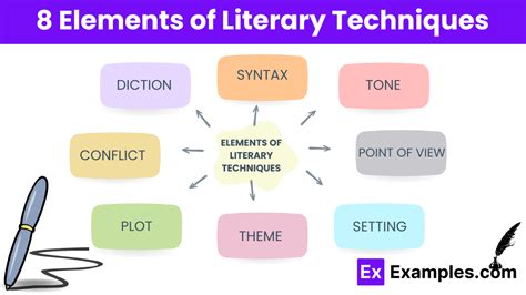 30 Literary Techniques And Examples