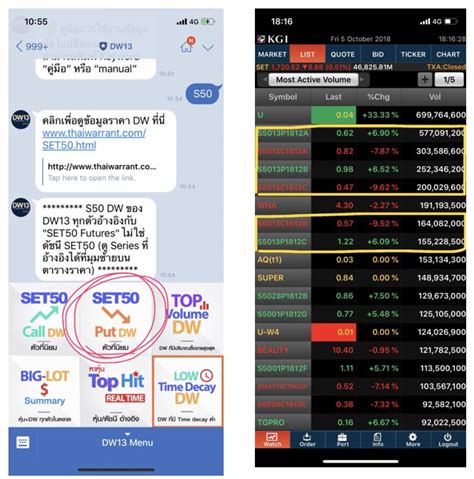 Lab หุ้น ความแตกต่างระหว่างการเติบโตแบบ Yoy Qoq Ttm และ Cagr