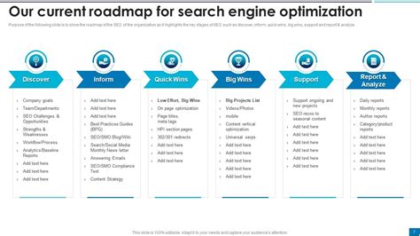 Developing New Search Engine Optimization Strategy Powerpoint