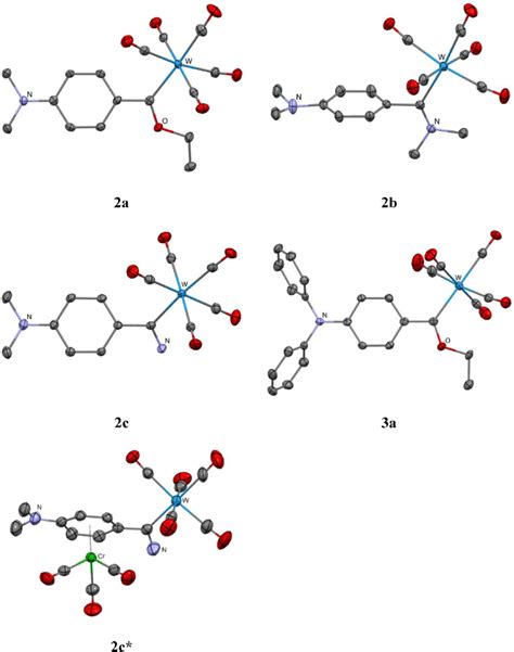 Solid State Structures Of Complexes 2 A Top Left 2 B Top Right 2