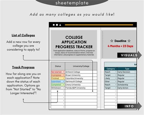 College Application Progress Tracker Track Deadlines Essays