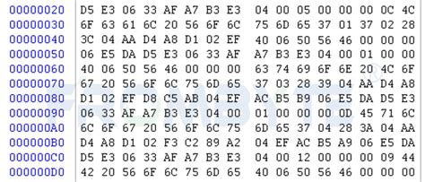 服务器数据恢复 equallogic存储vmfs文件系统数据恢复案例 数据恢复 segmentfault 思否