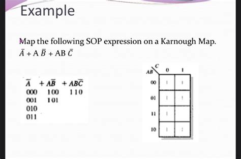 solved map the following sop expression on a karnough map
