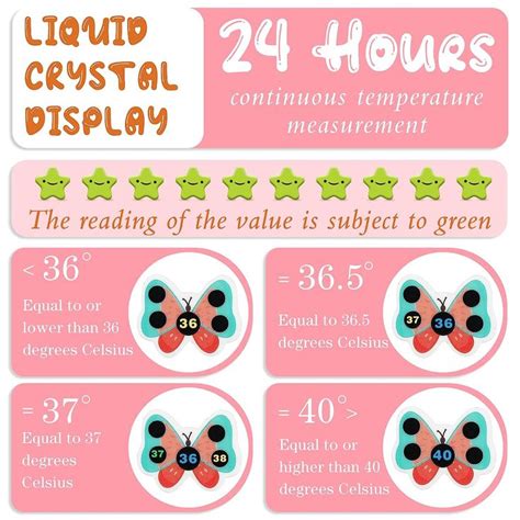 Stick On Thermometer Cartoon Stickers For Hands Free Temperature Monitoring