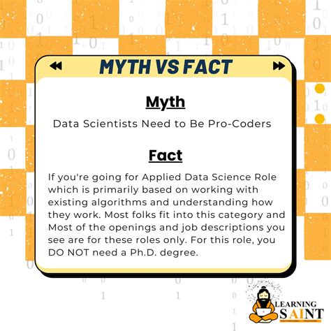 Thelearningsaint Learningsaint Myths Datascience Datascientists Learning Saint
