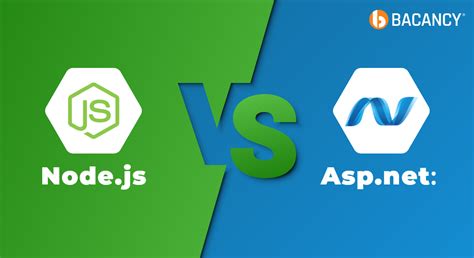Nodejs Vs Aspnet Comparison For Enterprise App Development