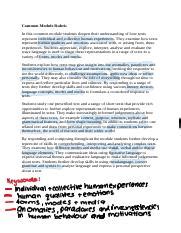 Common Module Rubric Docx Common Module Rubric In This Common Module Students Deepen Their