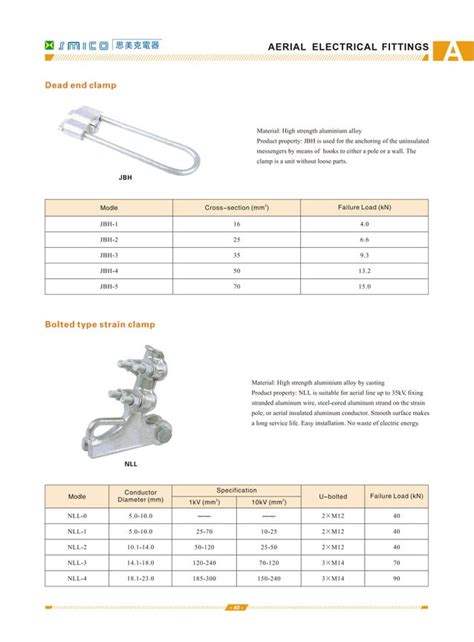 Smico Insulation Piercing Connector Pdf