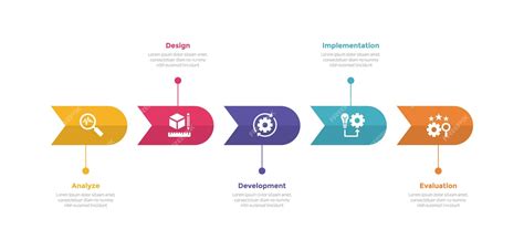 Premium Vector Addie Learning Development Model Infographics Template