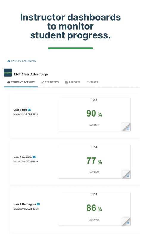 Emt Class Advantage Limmer Education