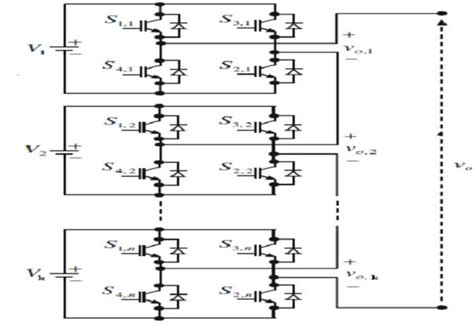 Circuit Diagram Of Multilevel Inverter Download Scientific Diagram