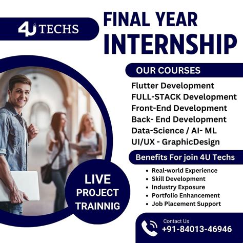 Patel Dulari On Linkedin Internship Hiring Hiringinterns