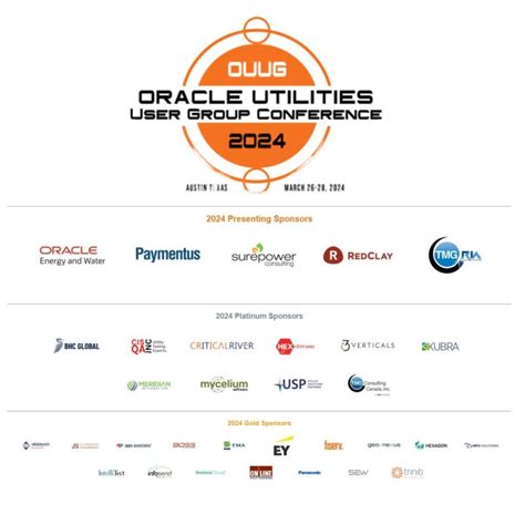Cis Qa Inc “utility Testing Experts” On Linkedin Oracleutilities