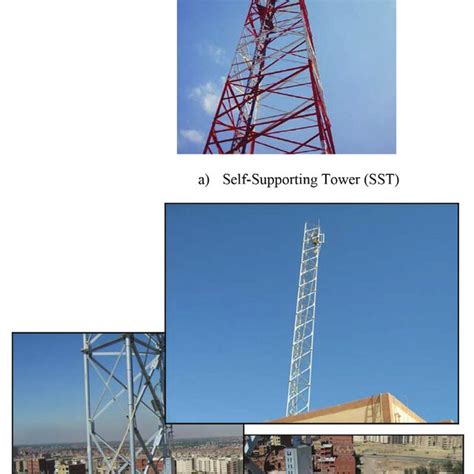 structure types of telecommunication towers download scientific diagram