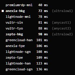 Ping Latency Issue Request To Route To Nearer DNS Server Bug Reports NextDNS Help Center