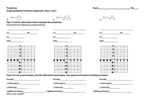 Graphing Rational Day And Hw Precalculus Name Per