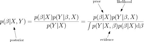 Bayes of our lives a gentle introduction to Bayesian statistics Batı Şengül