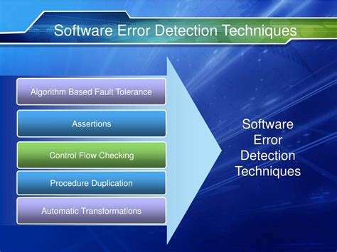 Ppt Soft Error Detection Through Software Fault Tolerance Techniques Powerpoint Presentation