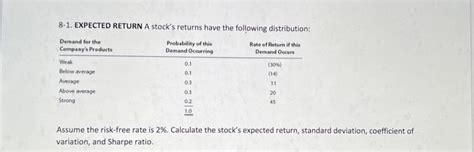 solved 8 1 expected return a stock s returns have the