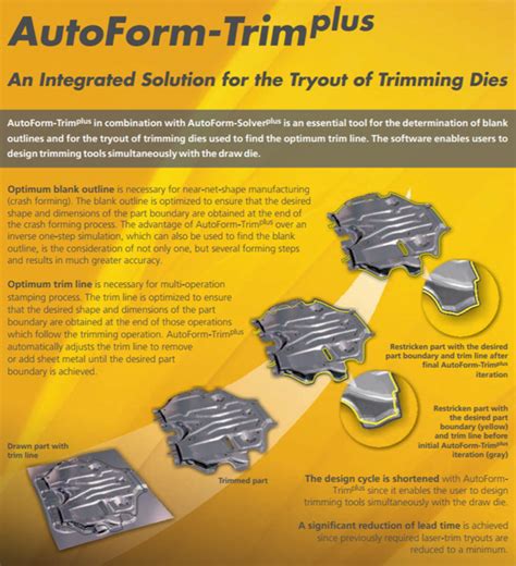 How To Accelerate Production Through Enhanced Process Design Stampingsimulation