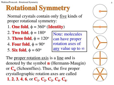 PPT Symmetry PowerPoint Presentation Free Download ID 6736349