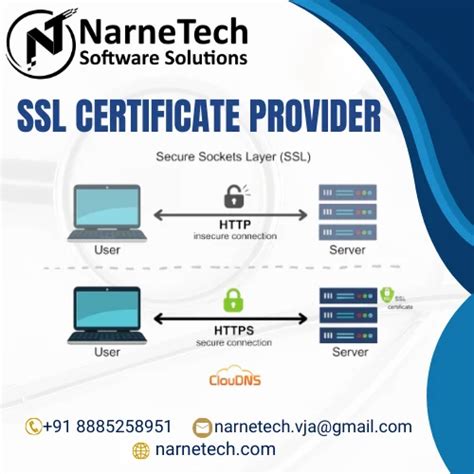 Ssl Certificate Provider At ₹ 5999 Year In Vijayawada Id 2854428499388