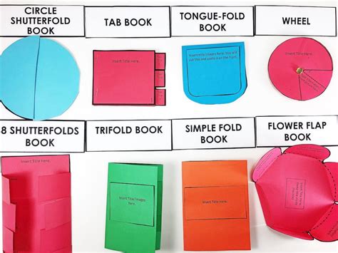 Lapbook Templates Convertkit Lap Book Templates Lapbook Book