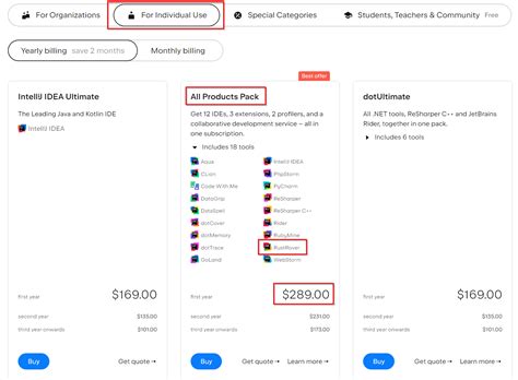 New JetBrains Licenses What Do You Think R Jetbrains