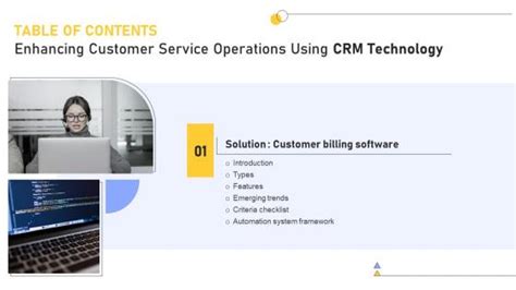 Operations Using Crm Technology Powerpoint Templates Slides And Graphics