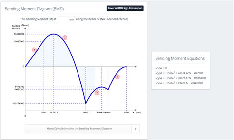 Truck Payload Analysis Skyciv Engineering