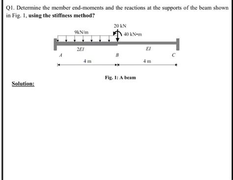 solved q1 determine the member end moments and the