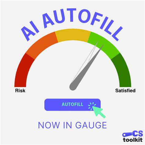 Cs Toolkit On Linkedin Customersuccess Customersentiment Automation Ai Salesforce