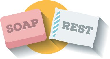 Easy Understanding Of SOAP API And REST API