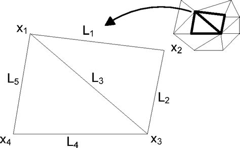 Figure From Reconfigurable Sparse Matrix Vector Multiplication On