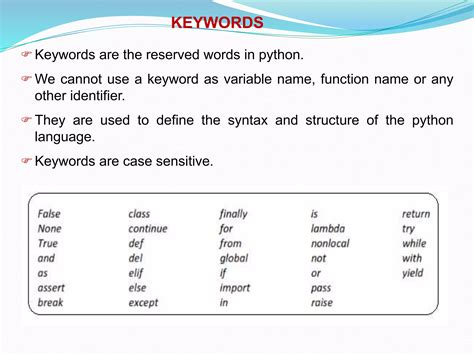 Python For Beginners V1 PPTX Programming Languages Computing
