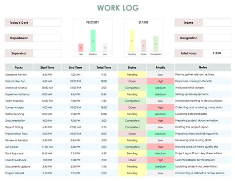 Free Issue Tracking Template For Excel