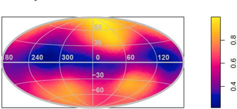 Figure 4 From Some Statistical Remarks On The Giant Grb Ring Semantic