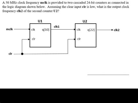 solved a 50 mhz clock frequency mclk is provided to two cascaded 24
