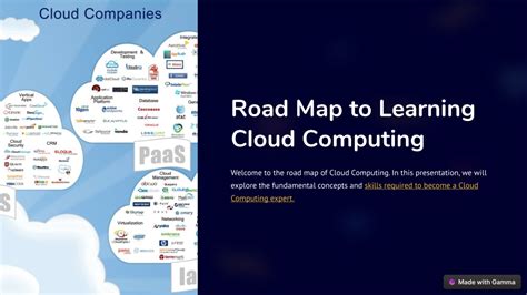 PPT Road Map To Learning Cloud Computing PowerPoint Presentation